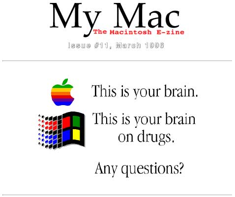 Cover Issue #11 - MyMac.com